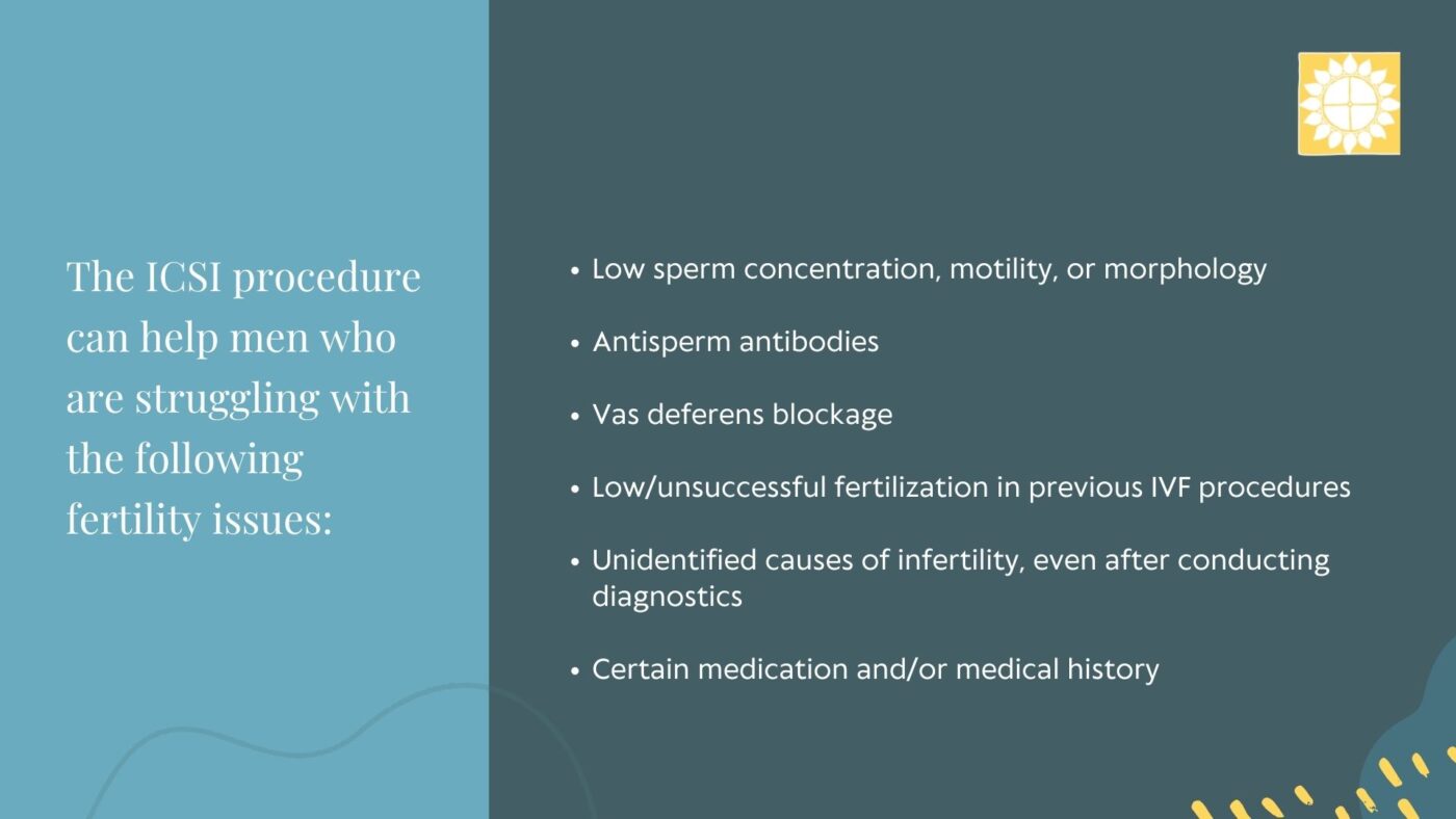 Fighting the Stigma of an ICSI Fertility Procedure | Arizona Center for ...